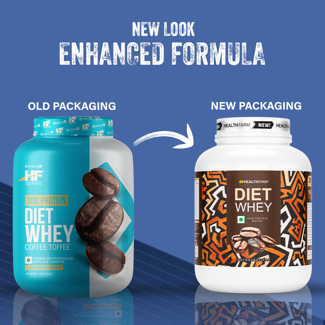 Healthfarm Diet Whey with CLA & L-carnitine, 30g Protein - Healthfarm ...