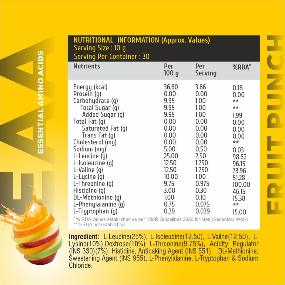 Best EAAs (Essential Amino Acids) in India 2024 - Healthfarm ...