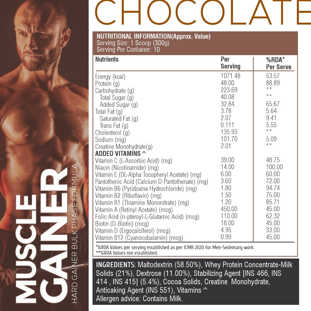 Buy Muscle Gainer at Best Price in India - Healthfarm – Healthfarm ...