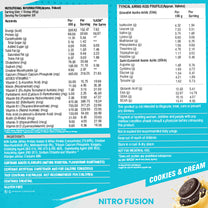 HF Series Nitro Fusion Whey Isolate Protein 2kg/4kg - Healthfarm ...
